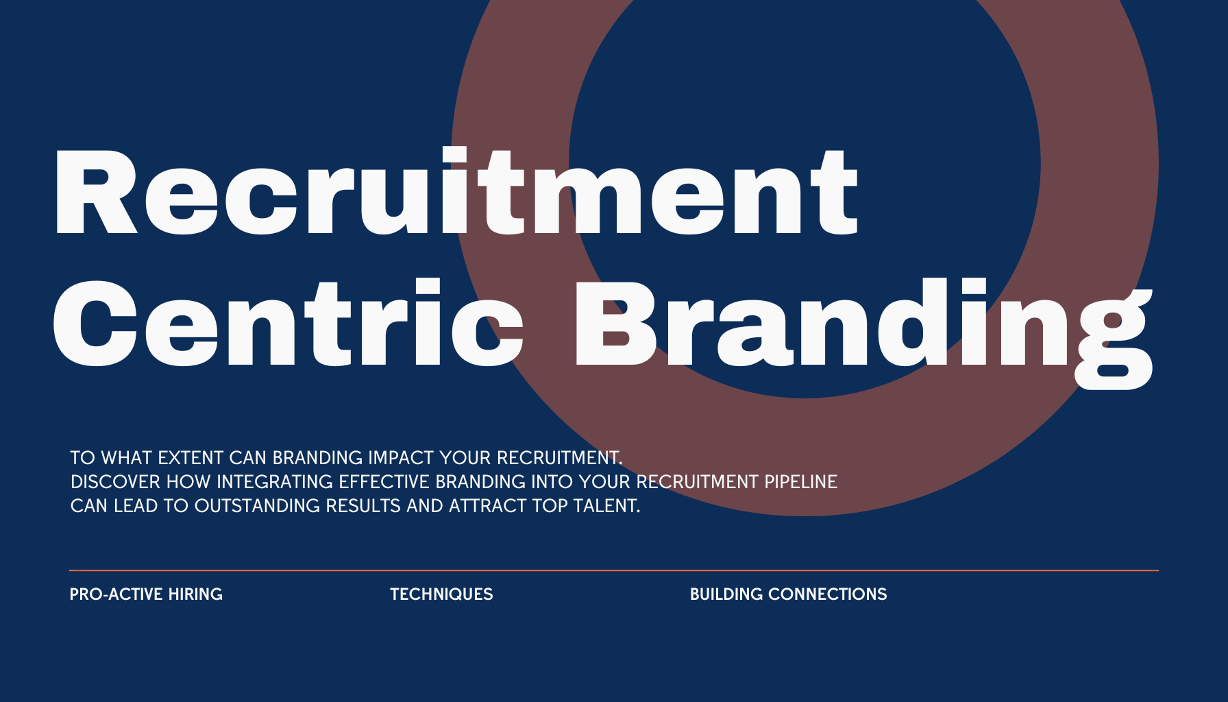 Recruitment Centric Branding - Jigya